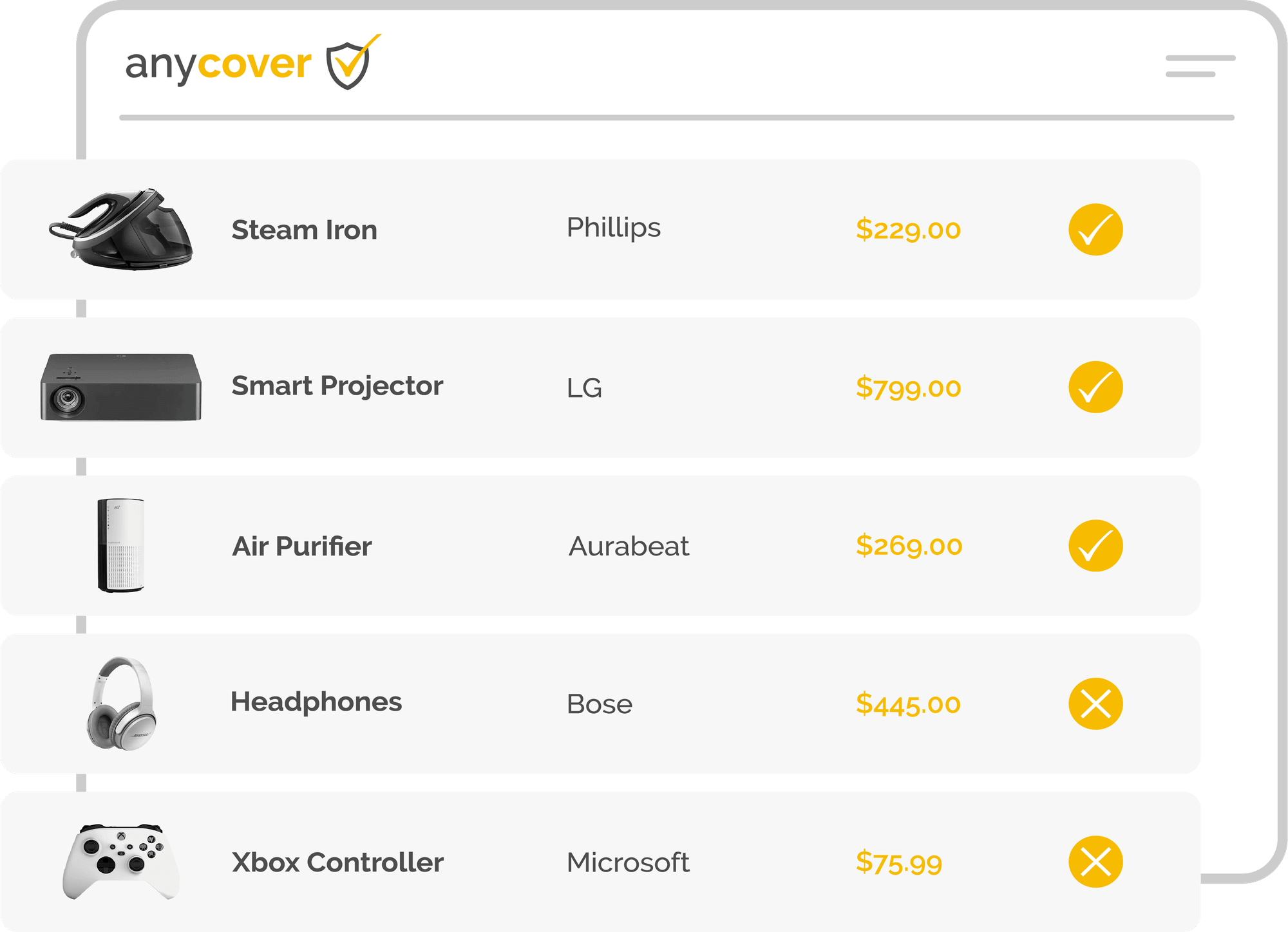 Home | Anycover | Modern Product Protection